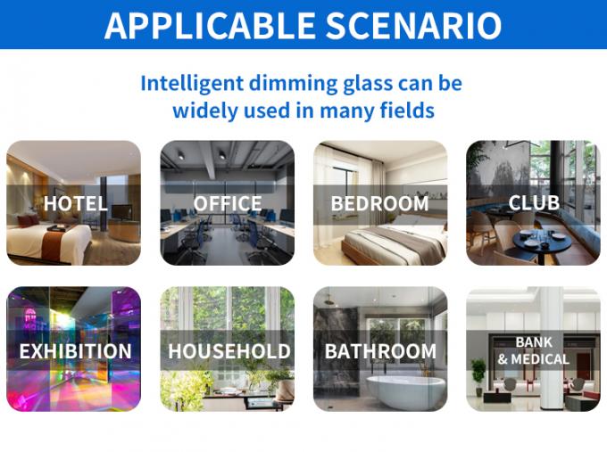 Electrochromic Smart PDLC Film Switchable Intelligent Window With Control