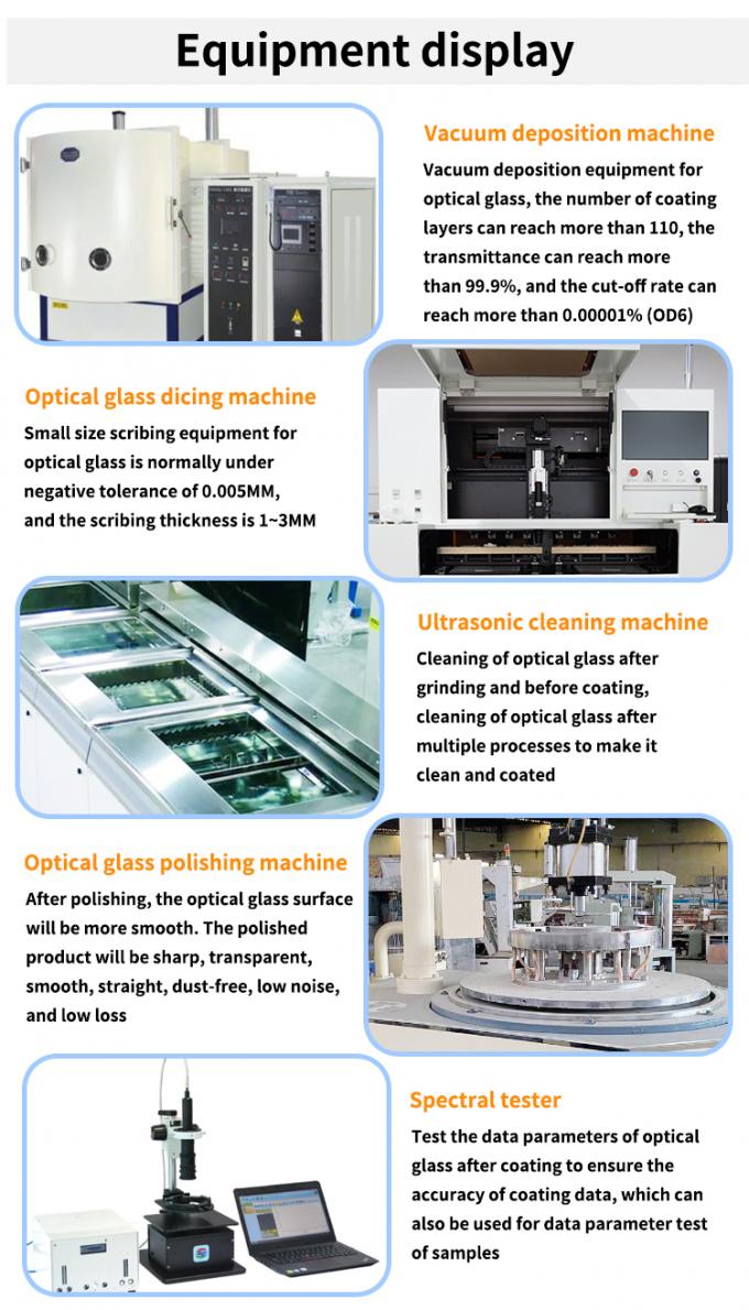 Indium Tin Oxide Glass 5-100ohms Low Iron Conductive ITO Coated Glass